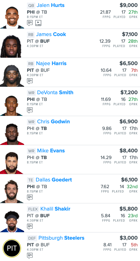 NFL DFS FanDuel "Monday Only" 2-Game Playoff Lineup, Daily Fantasy ...