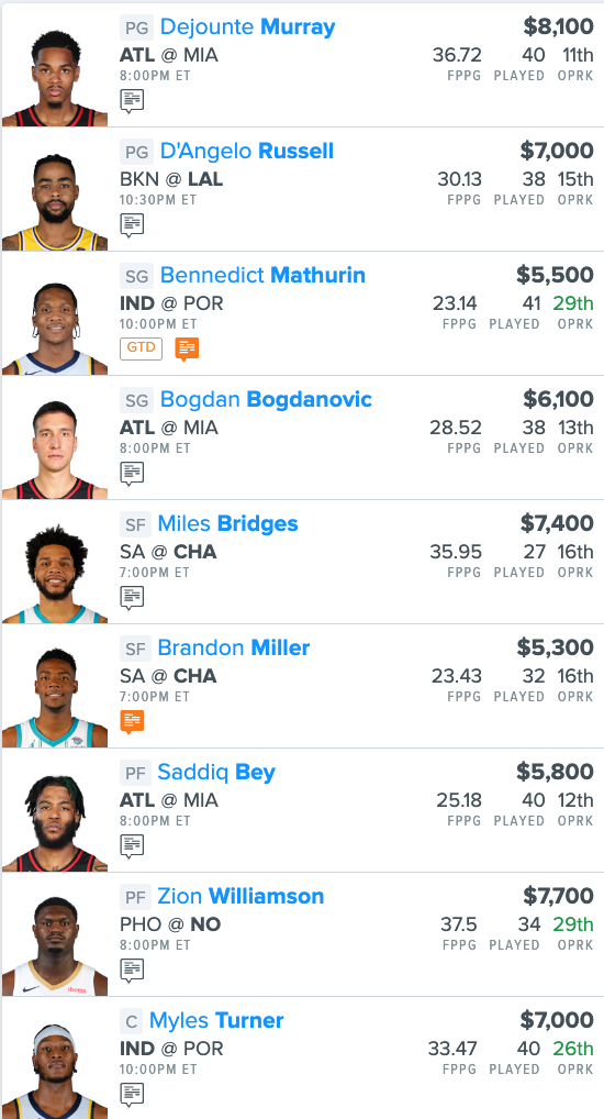 NBA DFS FanDuel Main Slate Lineup, Daily Fantasy Basketball Picks for 1 ...