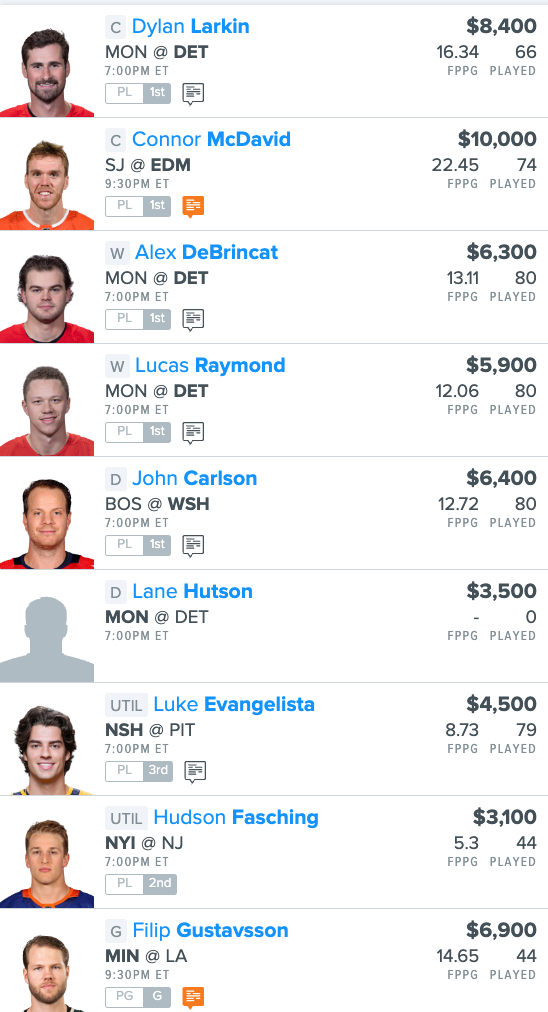 NHL DFS FanDuel Main Slate Lineup 4-15-24, Daily Fantasy Hockey Picks ...