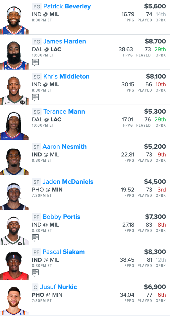 Sports Chat Place Nba