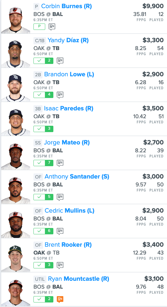 MLB DFS FanDuel Afternoon Only Lineup 5-29-24, Daily Fantasy Baseball ...