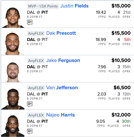NFL DFS FanDuel DAL vs. PIT Single Game Showdown Lineup, Daily Fantasy ...