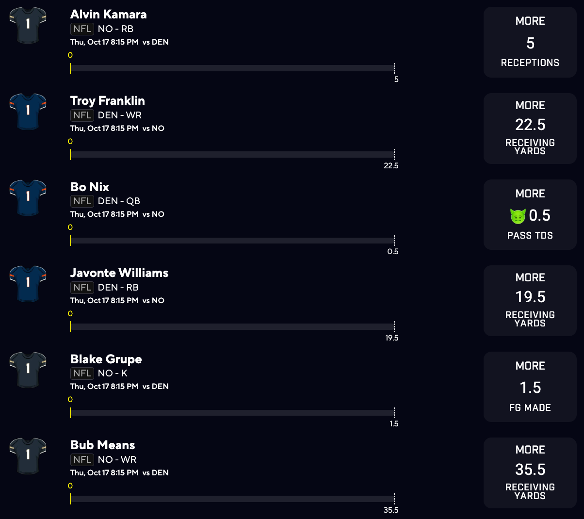 PrizePicks - NFL - 6 Pick POWER Play - 10/17/24 - 8:15pm | Sports Chat ...