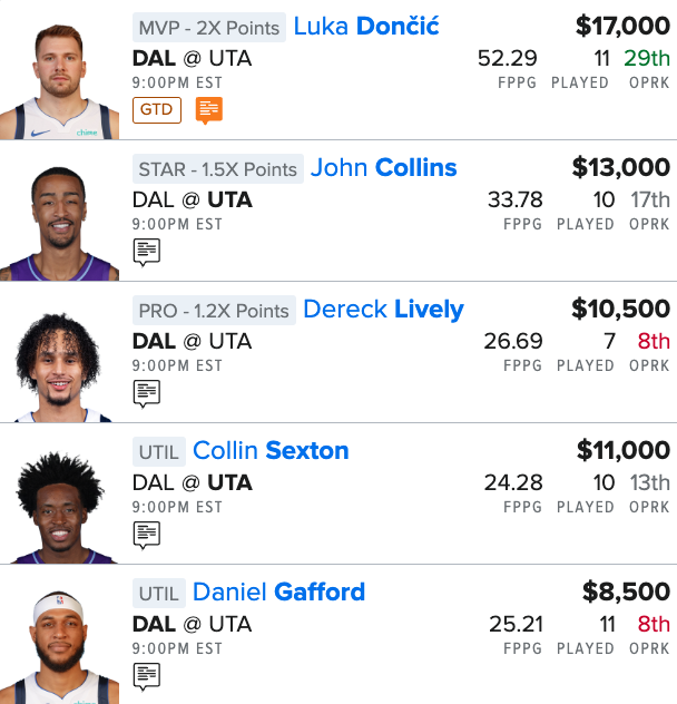 NBA DFS FanDuel DAL vs. UTA Single Game Showdown Lineup 11/14/24 ...