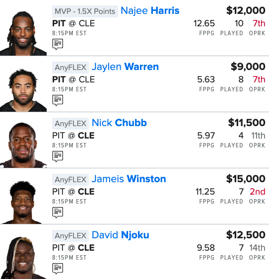 NFL DFS FanDuel PIT vs. CLE Single Game Showdown Lineup 11/21/24 ...
