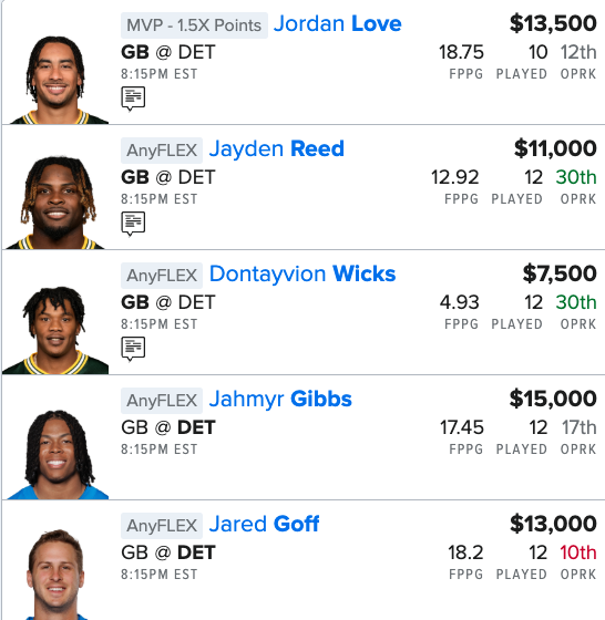 NFL DFS FanDuel Green Bay vs. Detroit Single Game Showdown Lineup 12/5 ...