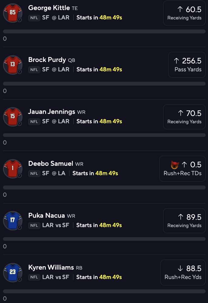 PrizePicks - NFL - 6 Pick POWER Play - 12/12/24 - 8:15pm | Sports Chat ...