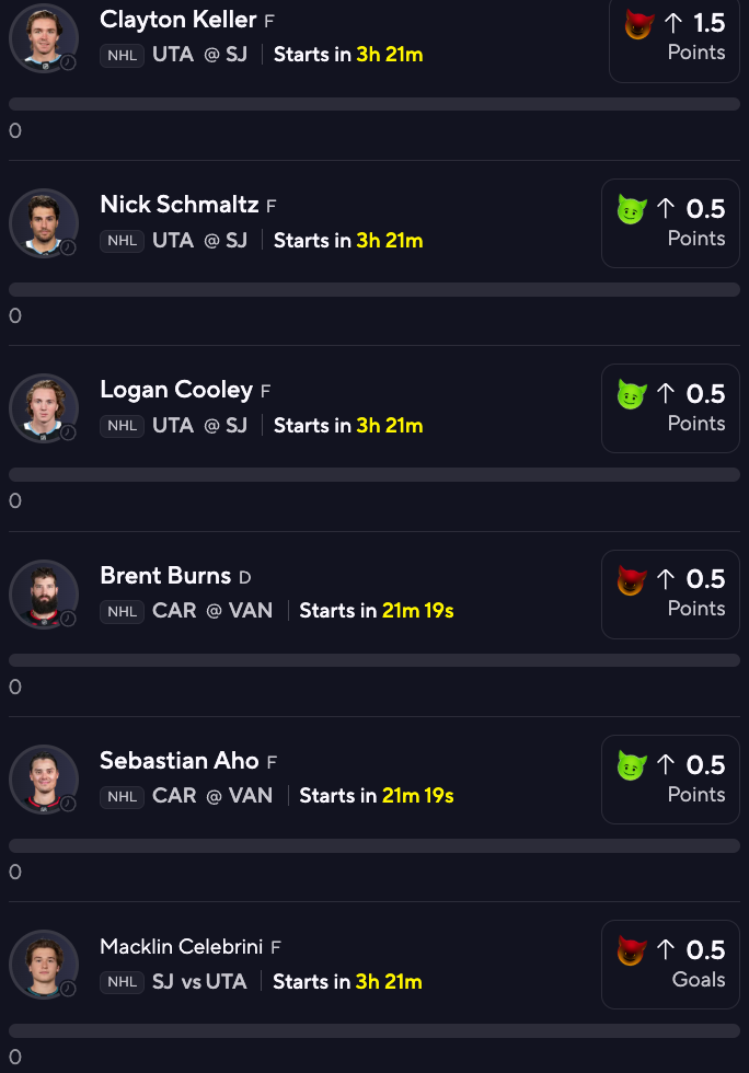 Best NHL PrizePicks Plays for 1/10/25 | Sports Chat Place