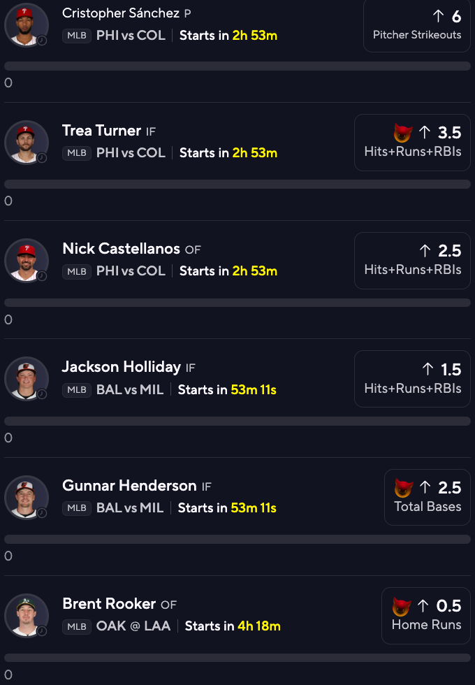 Sports Chat Place Mlb