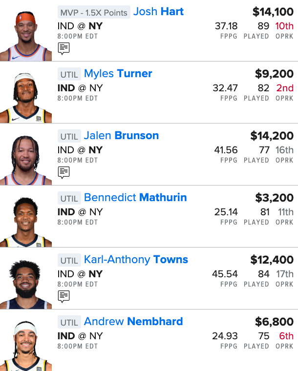 NBA DFS FanDuel IND vs. NY Single Game Showdown Lineup 5/21/25 | Sports ...