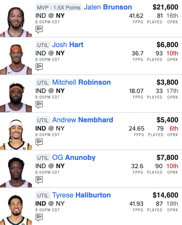 NBA DFS FanDuel IND vs. NY Single Game Showdown Lineup 5/29/25 | Sports ...